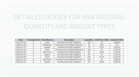 Detailed Ledger For Raw Material Quantity And Amount Types Excel