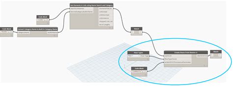 What Revit Wants Create Floors From Rooms Across Multiple Links In Dynamo Revit Forum
