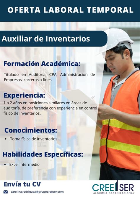 Inventario Auxiliar Replica María Elizabeth Peñafiel Peñafiel