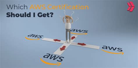 Which Aws Certification Should I Get Clarusway