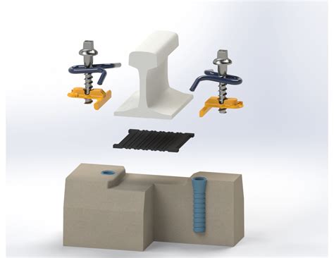 Safe Driven SD Pandrol