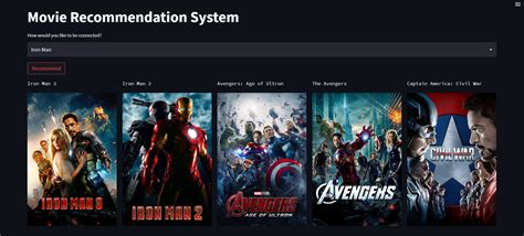 GitHub Dhaval Mainkar Movie Recommendation System Build A Content Based Movie Recommendation