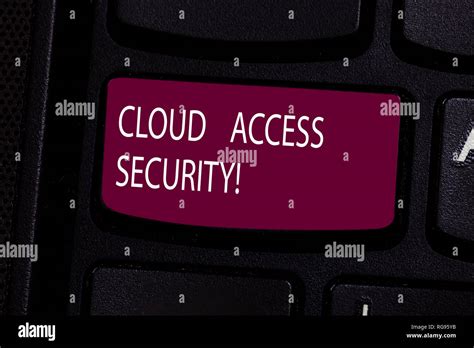 Handwriting Text Cloud Access Security Concept Meaning Protect