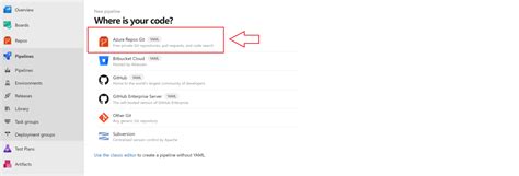 Deploying Your Azure Function Using Azure Devops Azure Greg