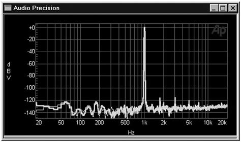 National Association Of Broadcasters Engineering Handbook
