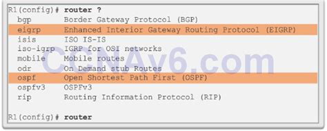 CCNA 2 V6 0 Study Material Chapter 1 Routing Concepts