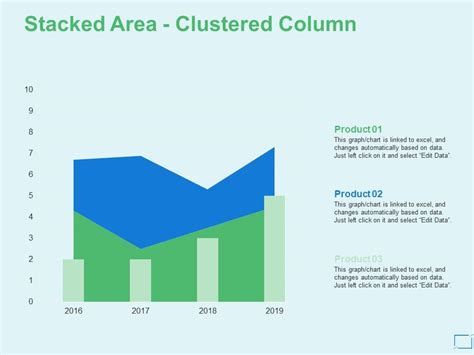 Stacked Area Clustered Column Ppt Powerpoint Presentation Styles Template
