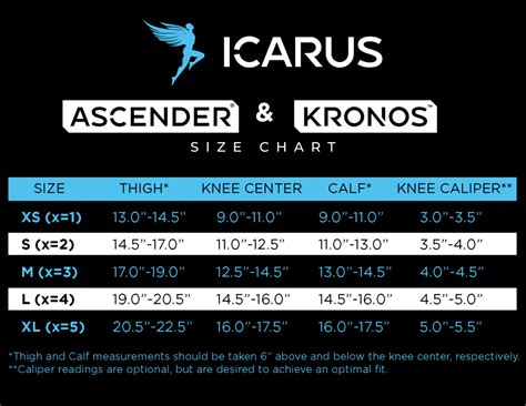 Ots Sizing Chart Icarus Medical