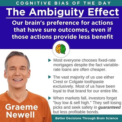 Ambiguity Bias - Graeme Newell