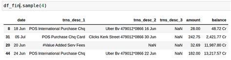 How To Parse Data Tables From A Pdf Bank Statement With Python