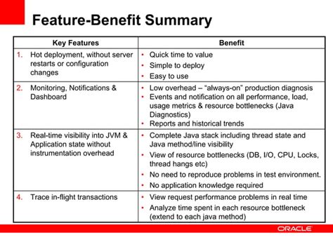 Presentation Application Server Diagnostics Ppt