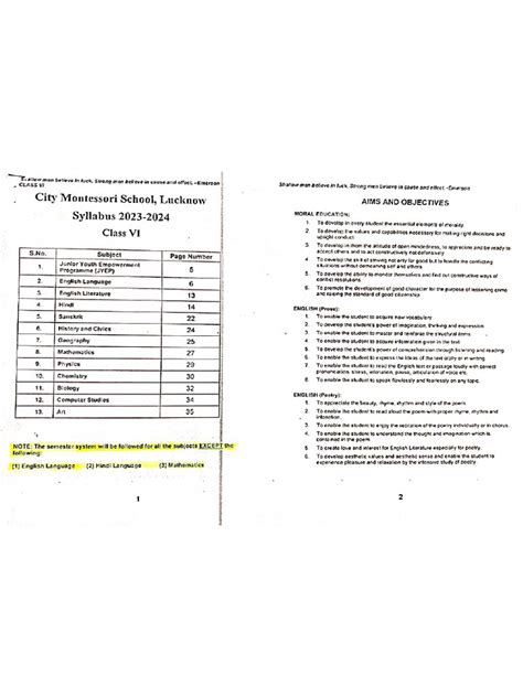 Class 6th Syllabus Pdf