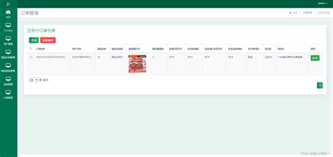 基于ssm的社区生鲜商城的设计与实现 社区生鲜购物系统的设计与实现 csdn博客