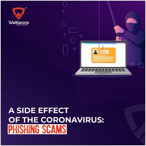 Aswin Prasad O On Linkedin Phishingscams Phishingattacks Cybersecurity