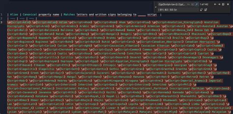 Learning To Love Regex DEV Community