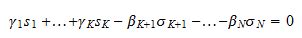 The Rank Nullity Theorem