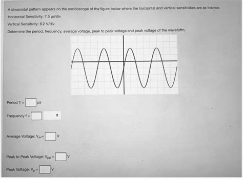 Solved A Sinusoidal Pattern Appears On The Oscilloscope Of