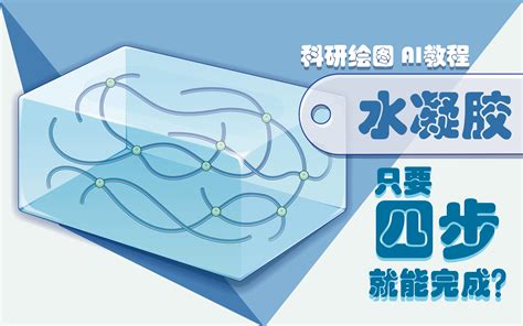 小白必看！c4d科研绘图水凝胶专题1