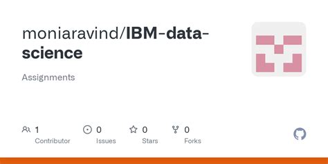 GitHub Moniaravind IBM Data Science Assignments