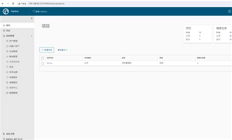 手把手教你搭建docker私有仓库harbor 私人容器镜像仓库harbor Csdn博客
