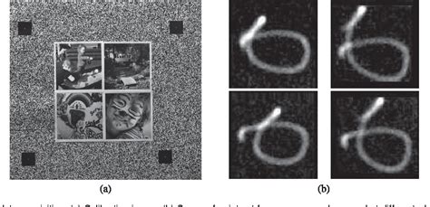 Figure 3 From Understanding Blind Deconvolution Algorithms Semantic