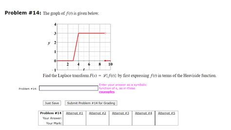 Solved Problem 14 The Graph Of F T Is Given Below 4 3 Y Chegg Com
