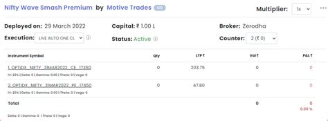 How Do I Resolve Error Execution Error Execution Tradetron Qna