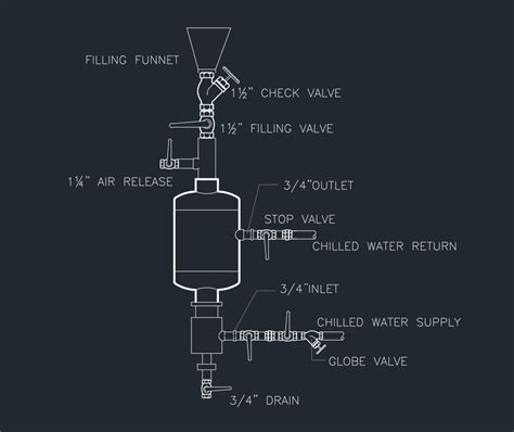 Battery Symbol Cad Blocks Dwg Power Storage Symbols