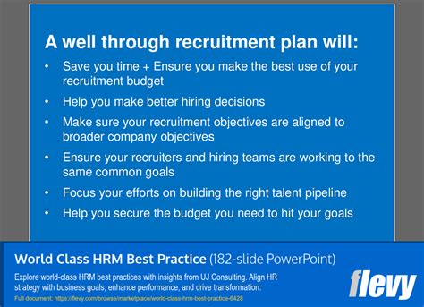 World Class Hrm Best Practice Ppt Slide Deck