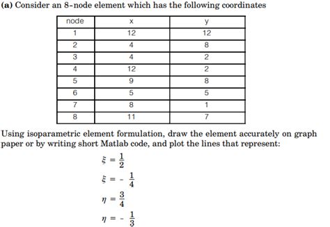 х A Consider An 8 Node Element Which Has The