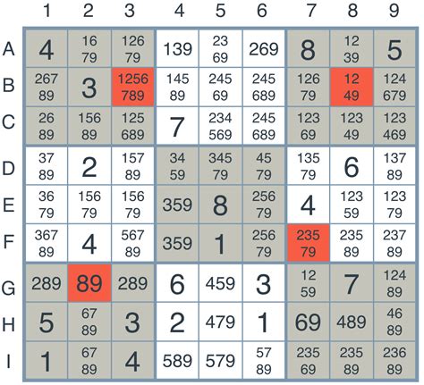 machine learning based sudoku players the brain archive