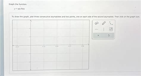 Solved Graph the function y sec πxTo draw the graph plot Chegg