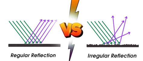 What Is The Difference Between Regular And Irregular Verbs Spanish