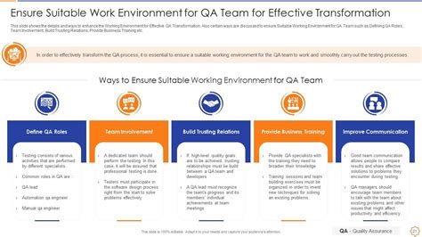 qa enabled business transformation for enhancing performance efficiency