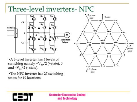 Ppt Sheron Figarado Powerpoint Presentation Free Download Id6729036