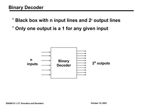 Encoder And Decoder In Digital Electronics Ppt Programming Languages Computing