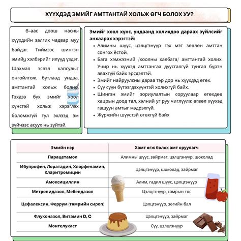 Судлаач Хүүхдэд эм хэрэглэхэд анхаарах зүйлс 3 Эм бэлдмэлийн тааламжгүй амт үнэрийг дарах