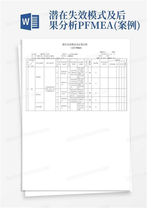 潜在失效模式及后果分析pfmea 案例 Word模板下载 编号lmjjrozd 熊猫办公