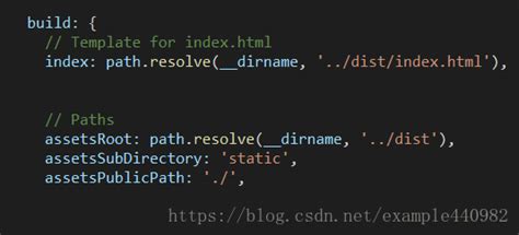Vue Cli Webpack打包遇到的坑，npm Run Dev 没有错误，访问页面却没有内容webpack 打包后的文件访问 Network没有返回内容 Csdn博客