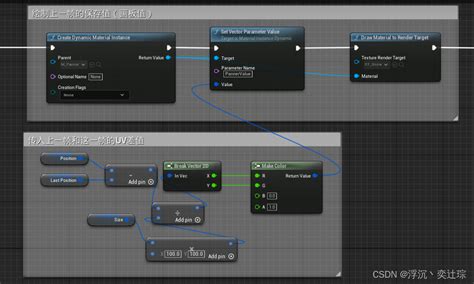 Ue的交互式痕迹（交互雪） Csdn博客