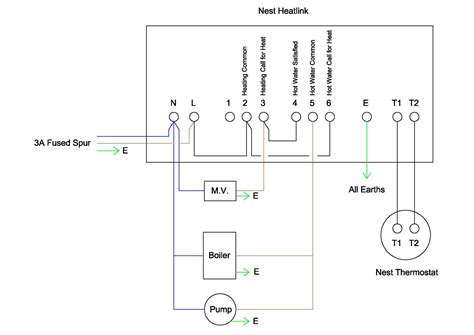 nest learning thermostat 3rd gen c plan heating system help page 3 diynot forums
