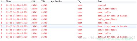Contentprovider数据库共享之——读写权限与数据监听contentprovider声明了只读权限 为什么三方应用还是可以写呢