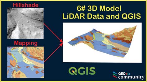 Lidar Qgis 3d Geological Model Youtube