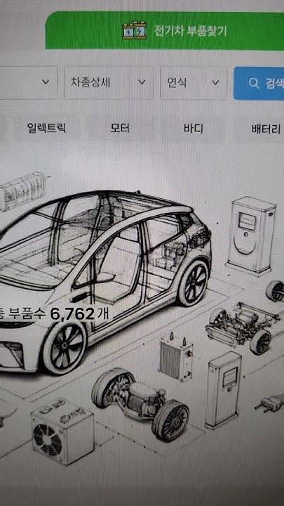 전기차부품쇼핑몰이파트 국내 최초 유일한 전기차부품 쇼핑몰 이파트 Epart 첫 화면이 단순하게~~ 전기차부품쇼핑몰 자동차중고부품쇼핑몰그린파트 전기차폐차 전기차전문