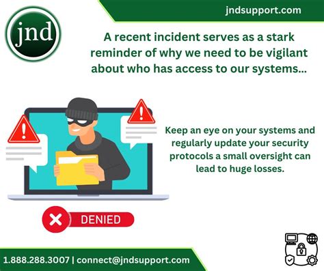 Jnd Consulting Group Llc On Linkedin Cybersecurity Businesssafety Accesscontrol