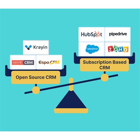 Researching Open Source Crm Alternatives For Zoho 2024