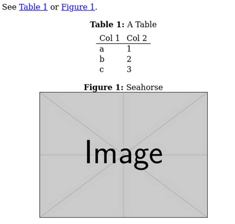 Cross Referencing If Caption Package Is Loaded Autoref Doesn T Work Correctly When Using