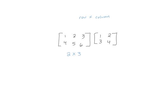 solved compute matrix products column by column and entry by entry