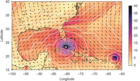 《现代fortran——构建高效的并行应用程序》自译——第一章 Fortran简介 知乎