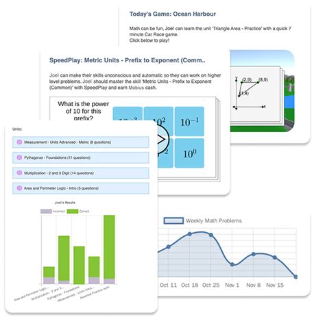 Explorers Grades 1 3 Mobius Math Academy